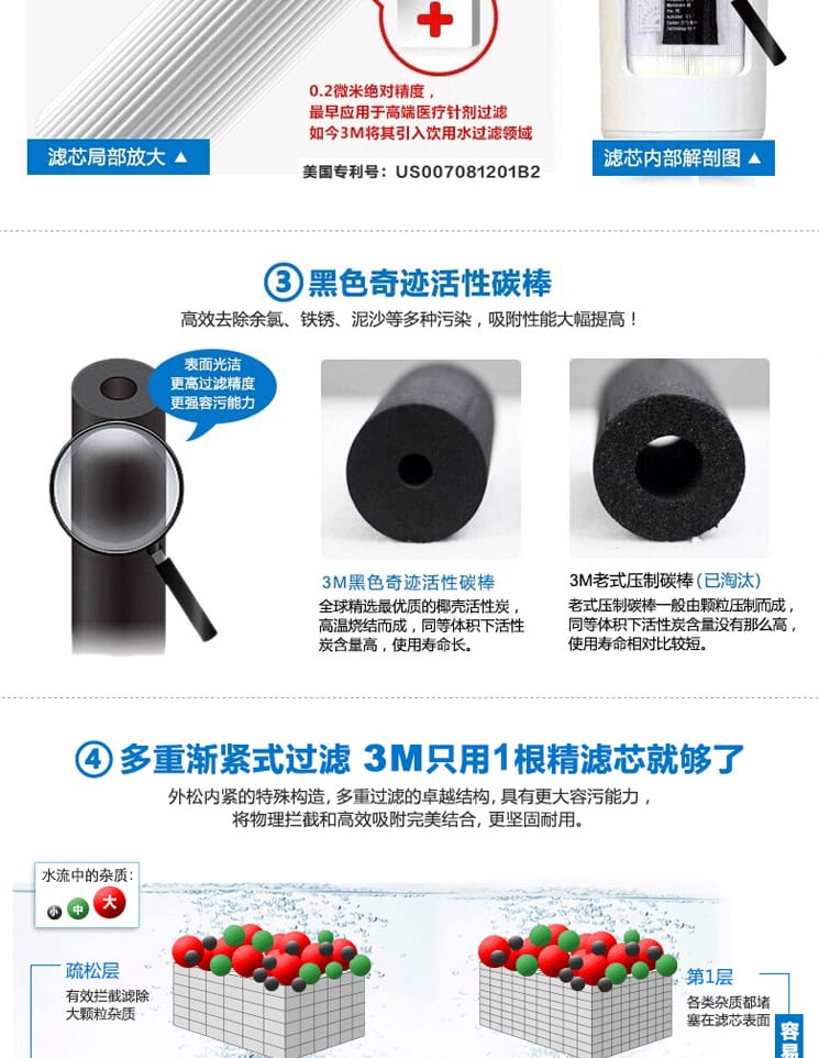 3M净水器滤芯 3M BEV140净水系统替换滤芯【批发 价格 报价 图片】-鹏亮工贸-深圳市鹏亮工贸有限公司